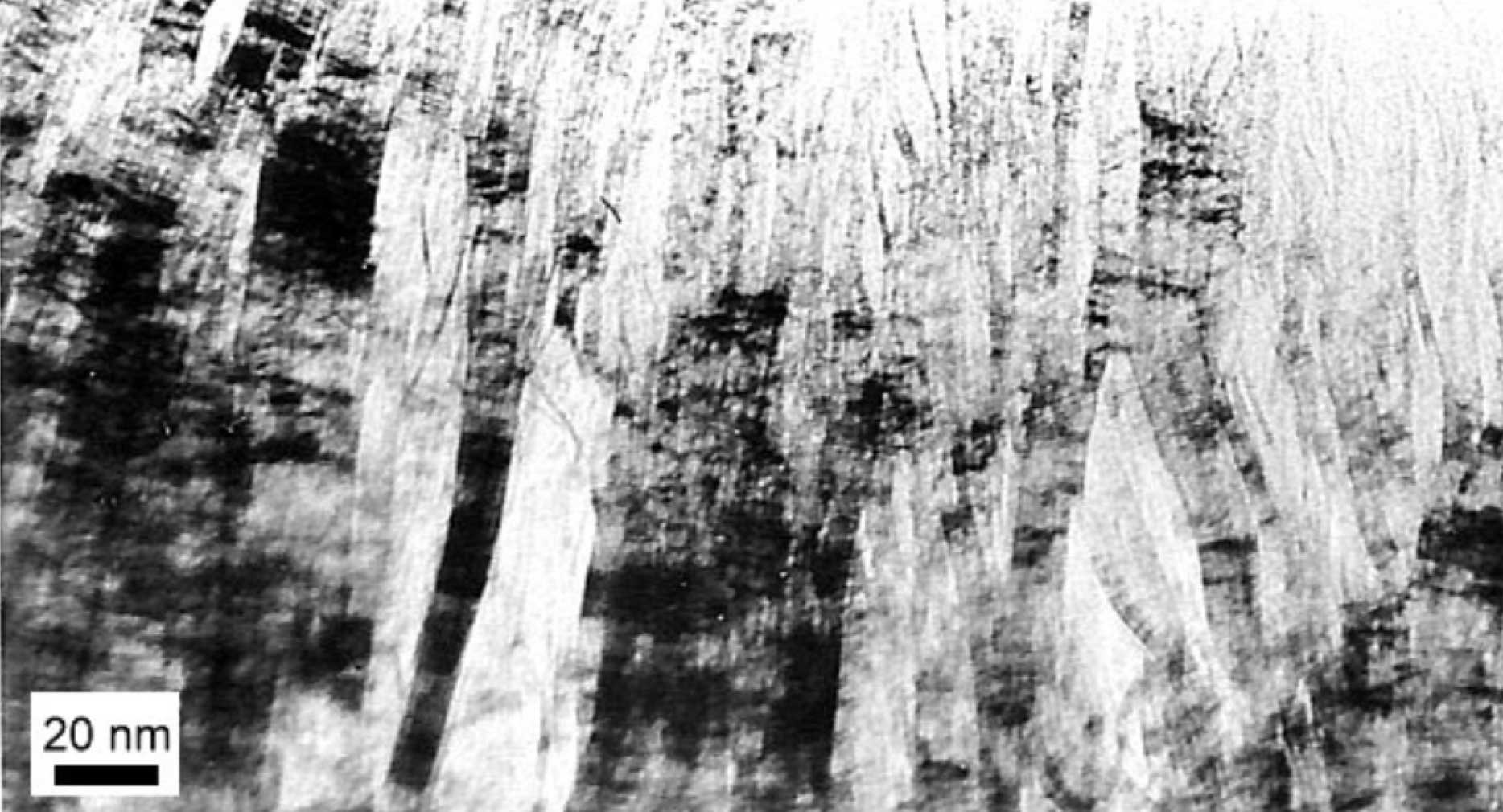 Fundamentals of graphite – Müller & Rössner Graphite