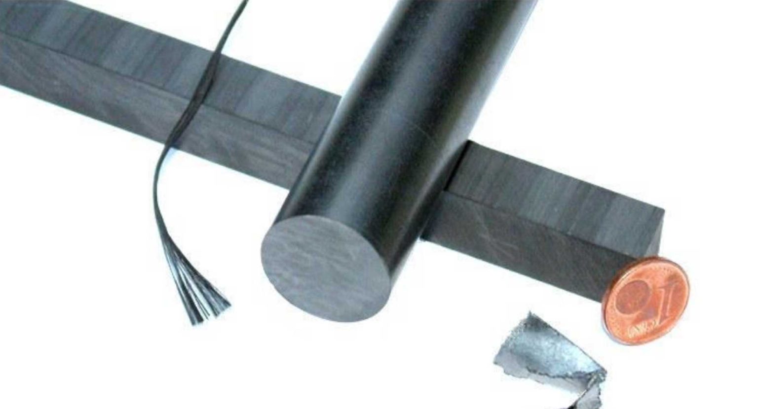 Fundamentals of graphite – Müller & Rössner Graphite